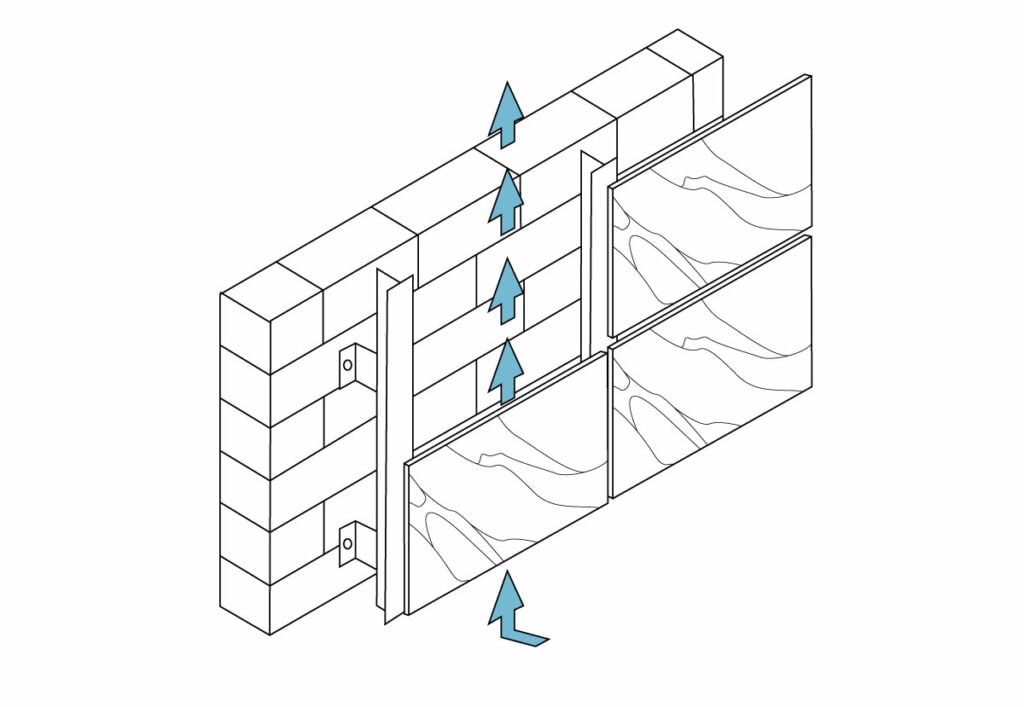 Marble Facade Cladding - Overview and characteristics | Dedalo Stone